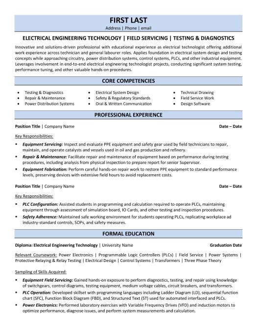 Technician/Technologist Resume Templates, Samples & Examples | Resume ...