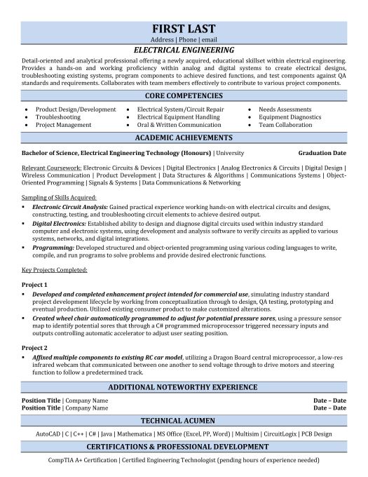 Technician/Technologist Resume Templates, Samples & Examples | Resume ...